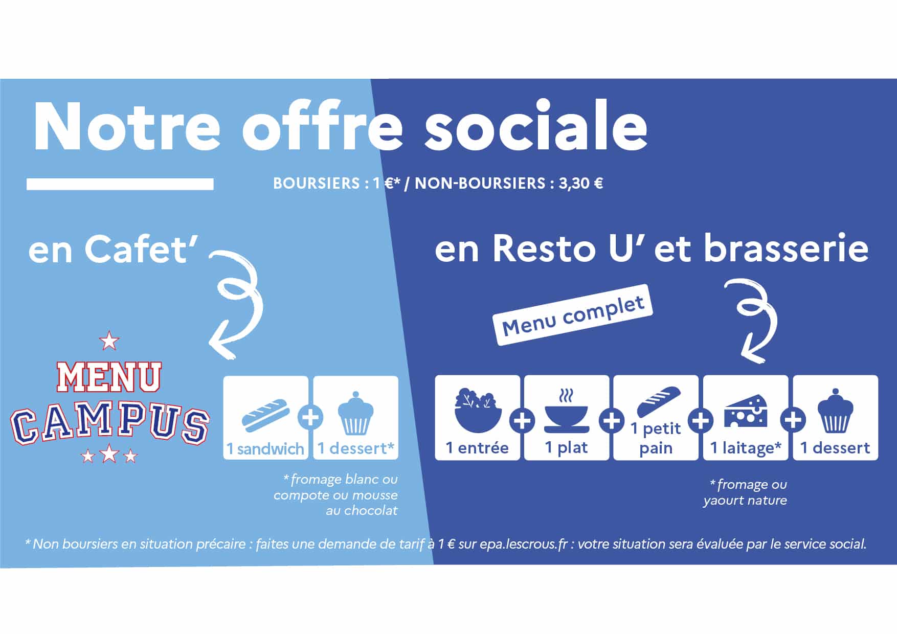 Offre sociale en restaurant universitaire - Crous Reims